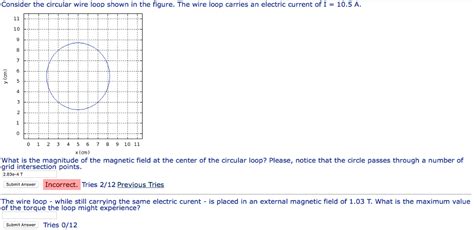 solved consider the circular wire loop shown in the figure