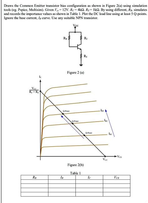 Solved Draw The Common Emitter Transistor Bias Configuration As Shown