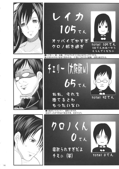 Saimin Kanojo Gantz A Full Color Y Mas