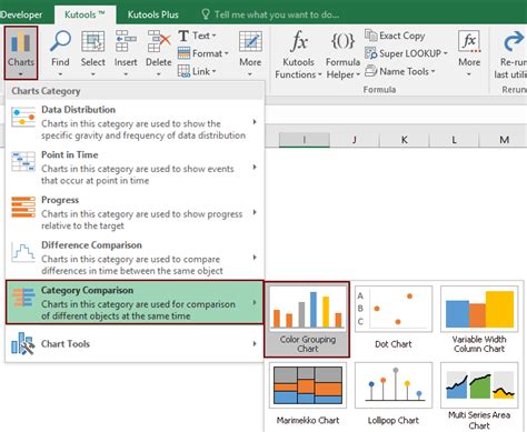 quickly create a chart with different colors based on data grouping