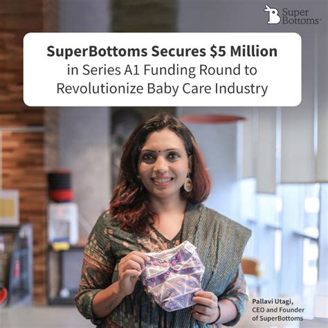 Dheeraj Gupta On Linkedin Congratulations To The Team