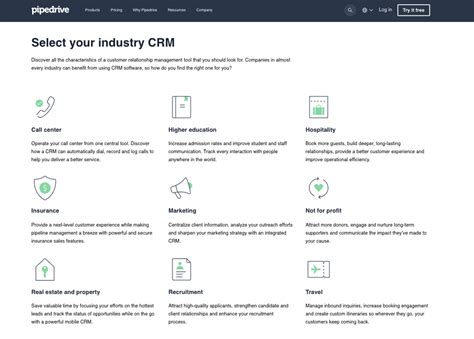 Pipedrive CRM Reviews Pricing Pros Cons BeginDot