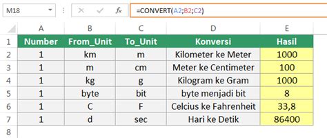 Download Contoh Fungsi Convert Excel