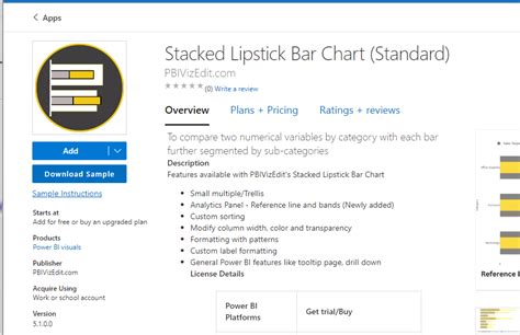 Is It A Bullet Graph I Want Exact Value And The R Microsoft Fabric Community