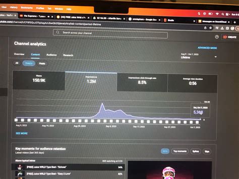 Do You Have A Clue About Why Did The Algorithm Stop Pushing My Videos