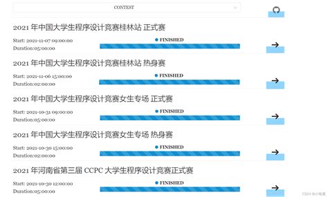 Acm Icpc 历年真题和资源xcpc Board Csdn博客