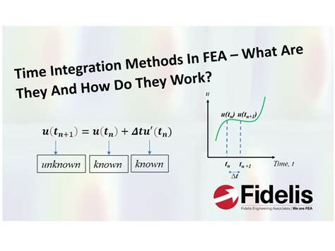 time integration methods for implicit and explicit fea what are they