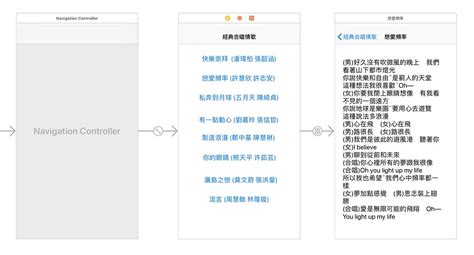 xcode 9 的 navigation bar 可以顯示 back button 了 by 彼得潘的 ios app neverland