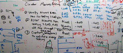 This Is The Difference Between Statistics And Data Science By Justin