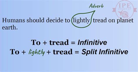 Continuous Infinitive