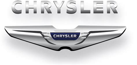 Знак Крайслер Фото – Telegraph