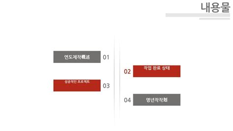 빨간색 작업 계획 보고 보고서를 제시하는 다용도 정부 슬라이드쇼의 간결한 요약 Powerpoint Templeteppt Free Download 9f83e353d6