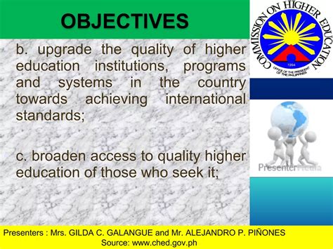 Structures Of Higher Education The Structure Of Phil Educ System Ppt
