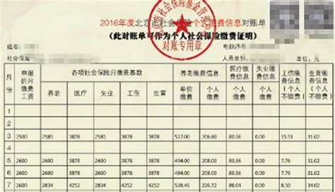 北京的社保怎么查询缴费记录360新知