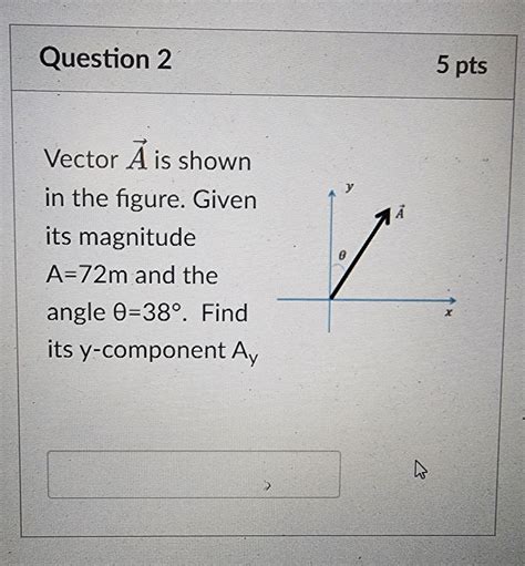 Solved Vector Vec A Is Shown In The Figure Given Chegg