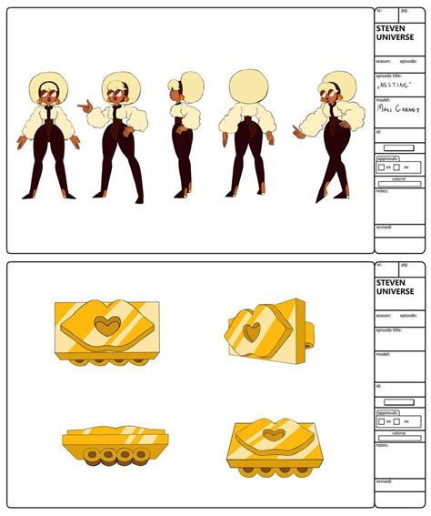 Pin By Dagmar Illenciokova On Steven Universe In 2025 Steven Universe Characters Steven