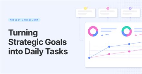 From Strategic Goals To Daily Actions A Practical Guide