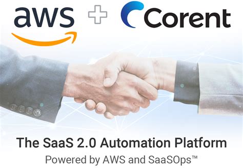 Transform Your Business Into A Reliable And Scalable Saas Enterprise