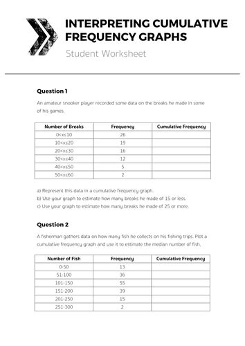 Interpreting Cumulative Frequency Graphs Complete Lesson By Tomotoole