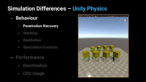 Unity Havok Physics Sdk Honinstitute