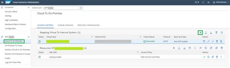 Integrating Sap Cloud Alm And The Test Automation Tool Tat For Sap S 4 Hana Cloud Artofit