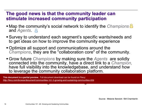 Ppt Communities 101 3 Growing And Sustaining Communities 24 Slide