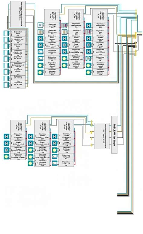 Dessin Schema Tableau Electrique Triphasé