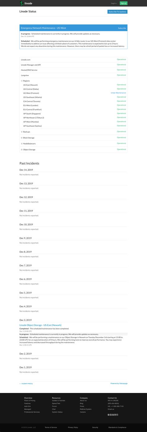 Linode Status
