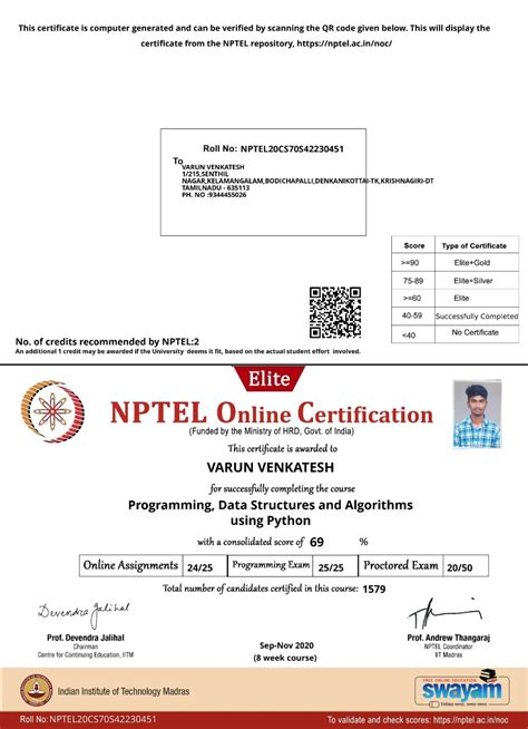 Varun Venkatesh On Linkedin Programming Data Structures And Algorithms Using Python Nptel With