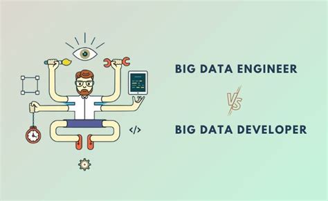 bigdataengineer bigdatadeveloper dataengineering bigdata developer