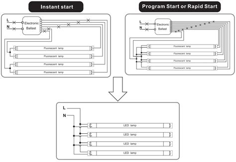 TCP LT B CCT LED SelecT Color Selectable Tube Light Instruction Manual
