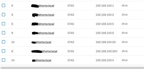Windows Terminal Server User Syncronisation German Forum Sophos Firewall Sophos Community