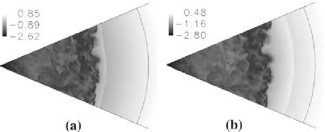 Natural Logarithm Of Density Contours At A 225 Ms B 272 Ms
