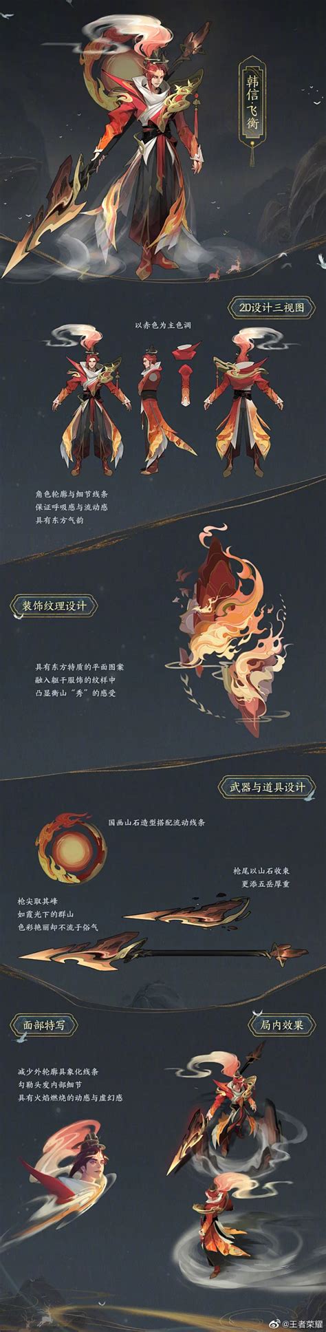 王者荣耀的照片 微相册 花瓣网