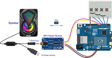 Arduino Uno R4 Mp3 Player Arduino Uno R4 Tutorial