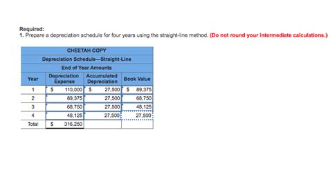 Solved 2 Prepare A Depreciation Schedule For Four Years