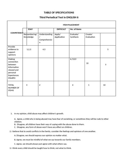 Table Of Specifications Pdf Reading Comprehension