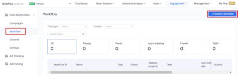 workflow byteplus data intelligence byteplus