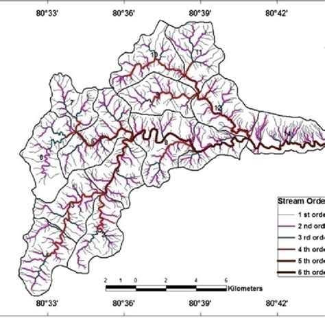 Pdf Hypsometric Analysis For Assessing Erosion Status Of Watershed Using Geographical