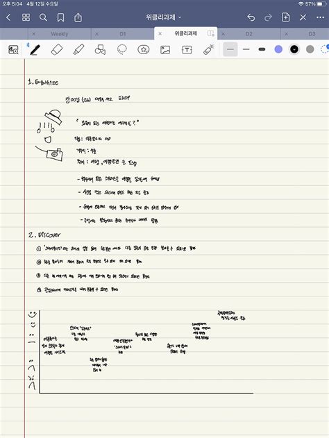 코드스테이츠 Pmb 18 Weekly 과제 2
