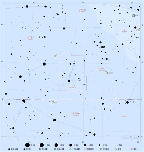 こうま座カラー星図やさしい88星座図鑑