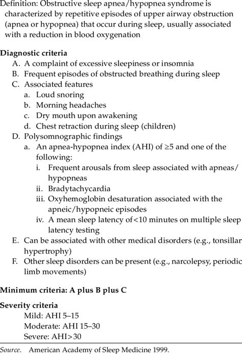 1 International Classification Of Sleep Disorders Diagnostic Criteria