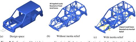 Figure 9 From Topology Optimization Of Automotive Body Structures A
