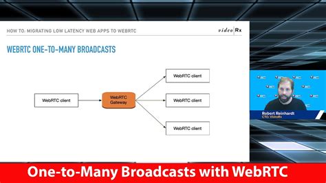 One To Many Broadcasts With Webrtc Youtube