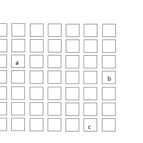 The Throughput Per Transmitting Node For Dual Fpp Selection Random