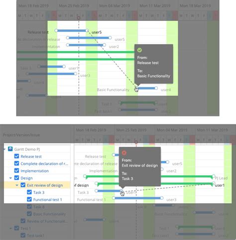How To Visualize Dependencies In Jira Ricksoft Inc