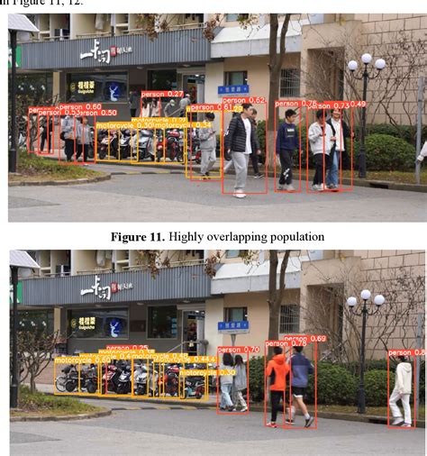 Figure 11 From Complex Overlapping Pedestrian Target Detection Network Based On The Yolov3 Model