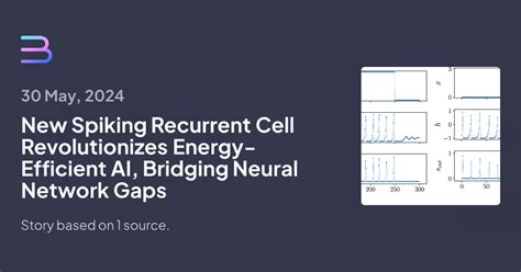 New Spiking Recurrent Cell Revolutionizes Energy Efficient Ai Bridging Neural Network Gaps Brief