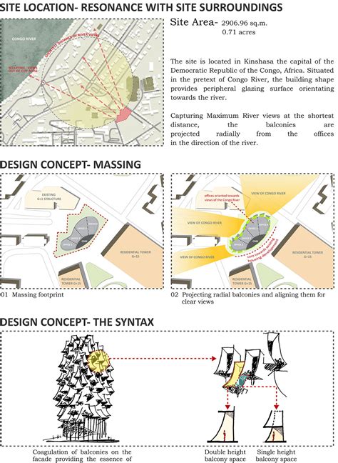 The Forest Sanjay Puri Architects Archidiaries