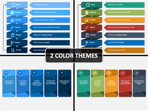 build powerpoint template